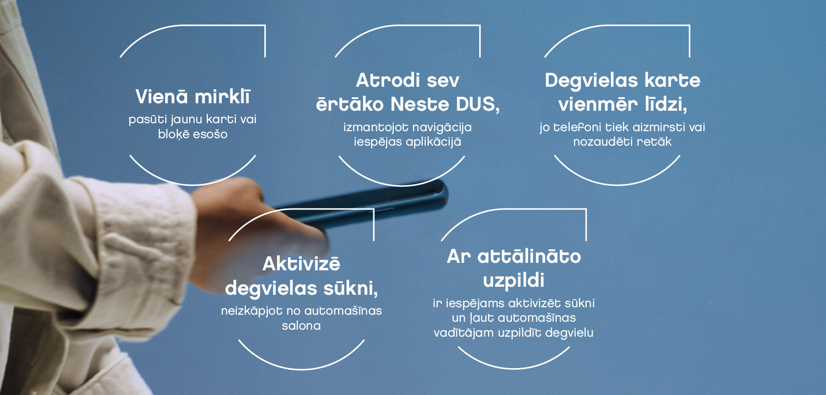 Neste Bizness mobilā aplikācijā | Neste